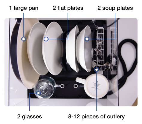1564 물과 전기를 아끼는 식기세척기로 40초면 설거지 완료 Shabosh 네이버 포스트
