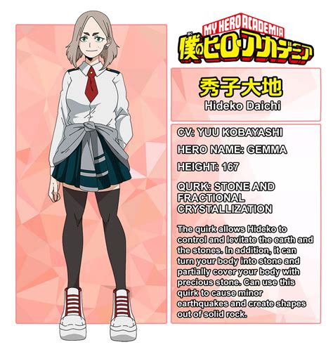Mha Oc Profiles