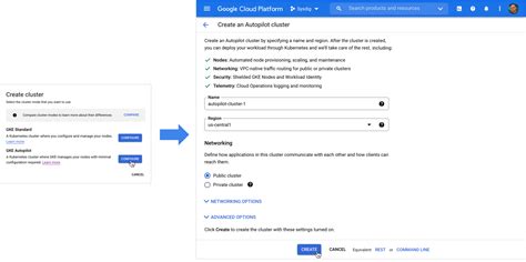 Kubernetes Cpu Vs Sysdig