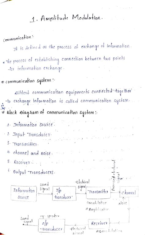Principles Of Communication Unit 1 Data Communication And Computer Networks Studocu