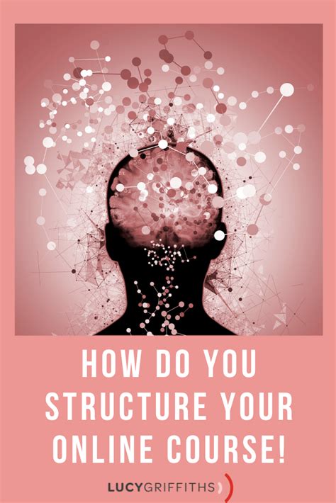 Online Course Creation Framework How Do You Structure Your Course