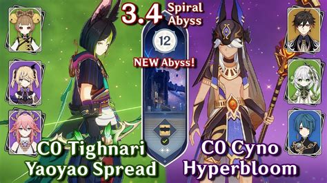 New Spiral Abyss 34 C0 Tighnari Spread And C0 Cyno Hyperbloom Floor