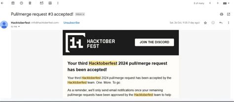 Khushi Chauhan On Linkedin Hacktoberfest Opensource Levelup