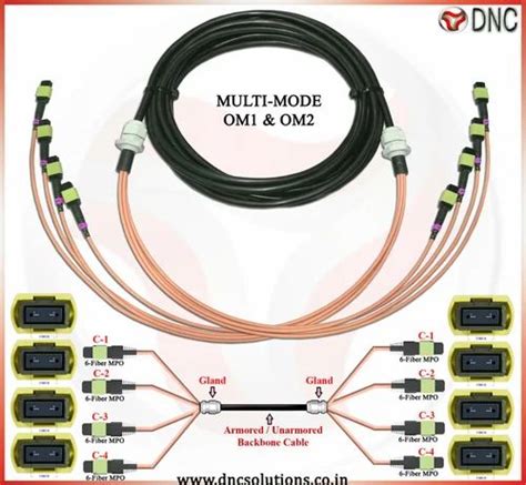 24 Fiber 4x4 Mpo To Mpo Outdoor Breakouts Armoured At Best Price In