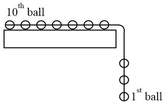 A Point Mass M Is Moving Along Inclined Plane With Acceleration A With