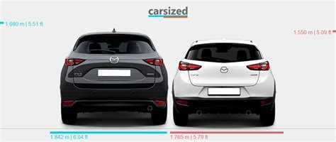 Dimensions Mazda Cx 5 2017 2021 Vs Mazda Cx 3 2015 2022