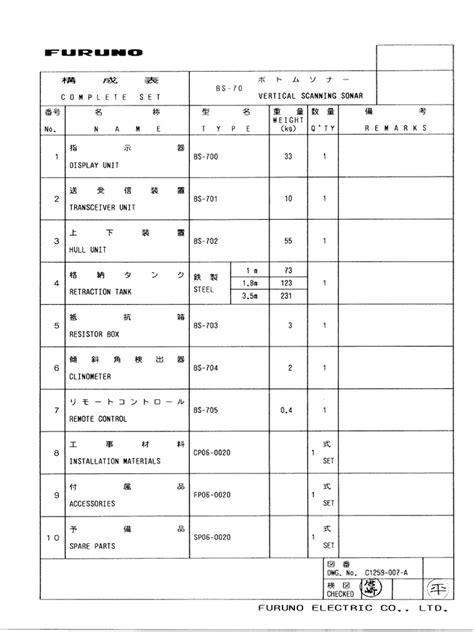Cs 2 Pdf