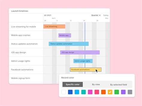 Create Gantt Charts And Timelines In Airtable Airtable