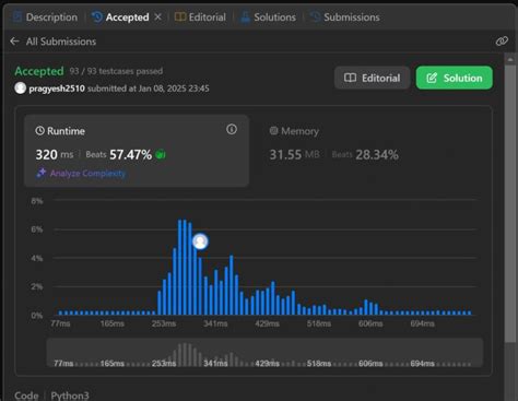30daysofcodewithtcp2025 Tcpnitrr2025 Codeutsavanitrr2025 Pragyesh Patel