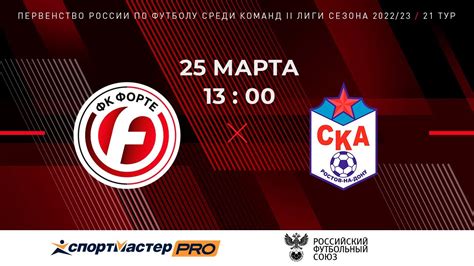 ФК Форте ФК СКА Ростов на Дону Youtube