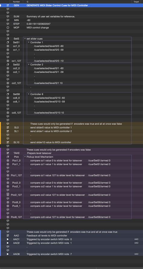 Mind Bending MIDI Binding QLab Cookbook