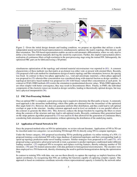 Frc Tounn Topology Optimization Of Continuous Fiber Reinforced