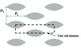 Schematic Of The Micropillars Periodic Array A Computational Domain Download Scientific