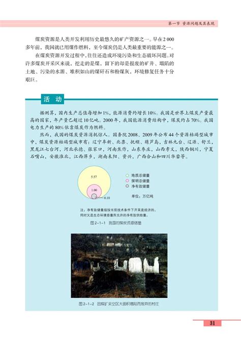 第一节 资源问题及其表现2鲁教地理选修62005初高中地理网