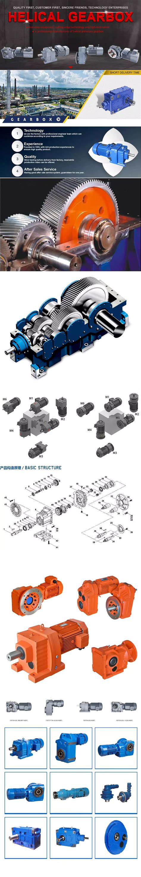 China Parallel Shaft Helical Gearbox Parallel Shaft Helical Gearbox