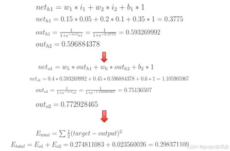 神经网络基础（nn） Csdn博客