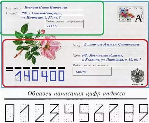 Клипарт индекс на конверте 45 фото