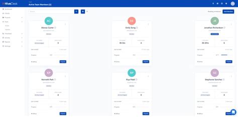 Time Tracking Software For Remote And Hybrid Employees HiveDesk