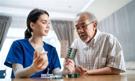 What Is The Medicare Drug Coverage Gap