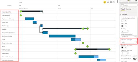 What S New In The Xviz Gantt Chart V Xviz