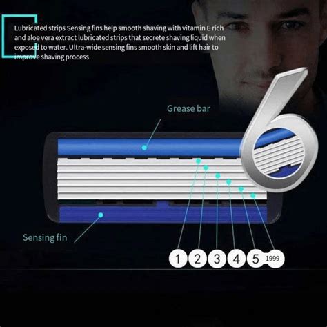 1pc Manual Shaving Razor For Men And Women Body Hair Remover With An