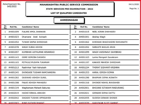Mpsc State Services Prelims Result 2022 Released Download Qualified