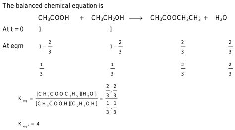 94 When Ethyl Alcohol And Acetic Acid Mixed Together In Equimolar