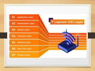 Presentasi OSI LAYER Teknik Komputer Jaringan Dan Telekomunikasi Pptx