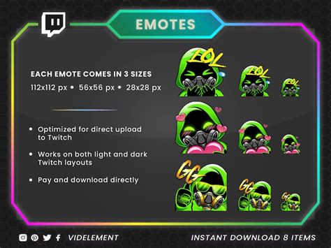 Animated Emotes Twitch Emotes Discord Emotes Twitch Sub Etsy Canada