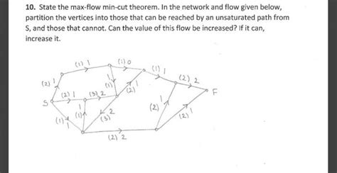 Solved 10 State The Max Flow Min Cut Theorem In The
