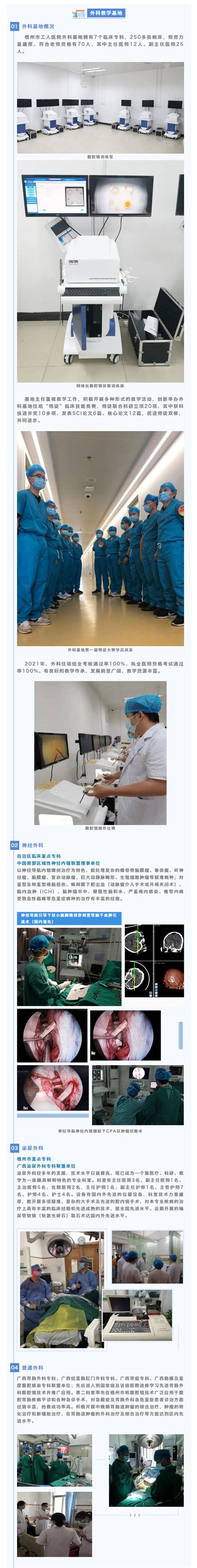 【住培招收预热】来梧州市工人医院外科基地实现外科医师之梦 新闻动态 梧州市工人医院