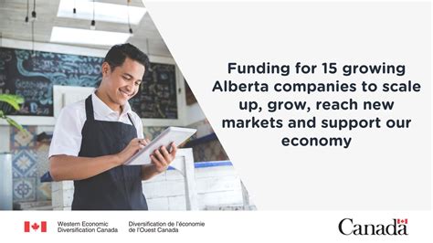 Government Of Canada Investments Enable Alberta Companies To Expand And