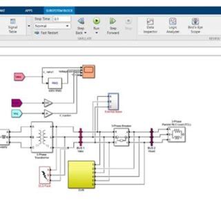 Ultra Capacitor Based DVR Download Scientific Diagram
