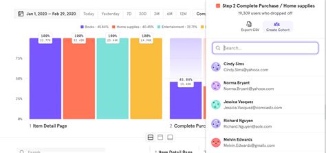 drive up average revenue per user arpu with segment and mixpanel