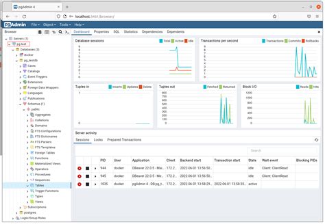 使用 Docker 執行 Postgressql 與 Pgadmin 永誌不忘 • 筆記簿