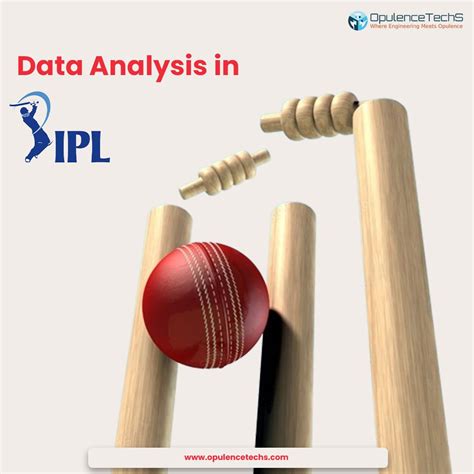 Opulencetechs On Linkedin Ipl Ipl2024 Dataanalysis Datascience Technology Trending