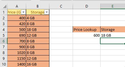 How To Use VLOOKUP In Excel Overview And Examples
