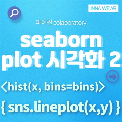 [파이썬] Seaborn 그래프 2 Plot Line Hist Kde Boxplot 네이버 블로그