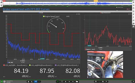 Simplified Data Acquisition And Recording With Oxygen