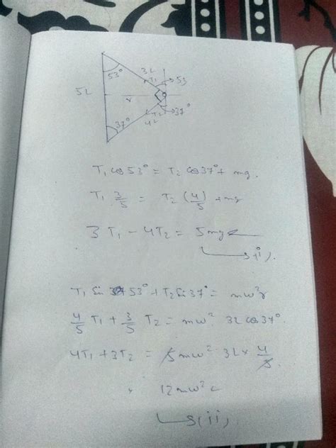 6 A Particle A Of Mass M Is Attached To A Vertical Axis By Two Strings