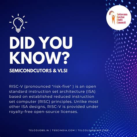 Techfacts Didyouknowfacts Facts Semiconductors Vlsi Telecom