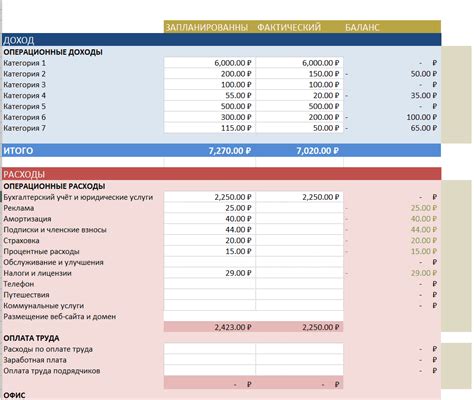 финансовый учет Excel шаблоны