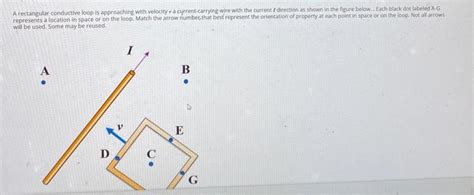 solved a rectangular conductive loop is approaching with