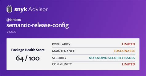 Binden Semantic Release Config Npm Package Snyk