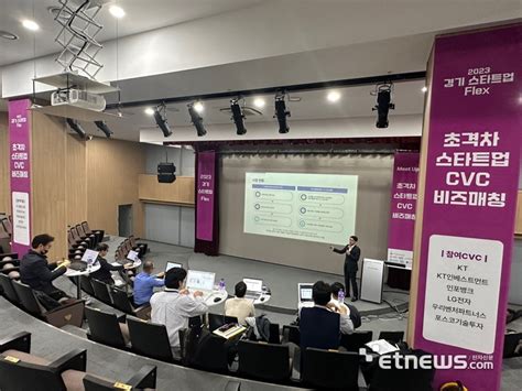 경기창경센터 경기스타트업 Flex서 초격차 스타트업 Cvc 비즈매칭 성료 전자신문