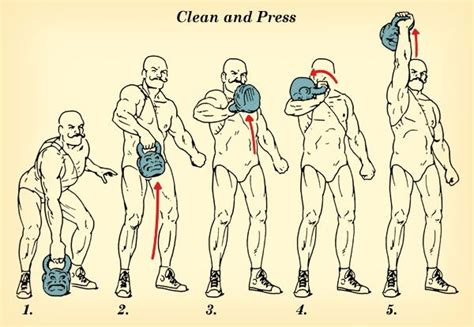 Kettlebell Clean Press Savage Fitness And Self Defense