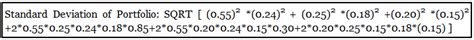 Portfolio Standard Deviation Formula Examples How To Calculate