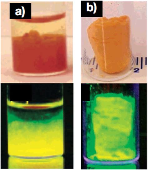 Photograph Of Gels A And Aerogels B Prepared From Cdse Zns Download Scientific Diagram