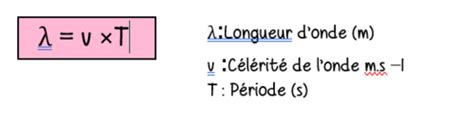 1ère Spé Chapitre 1 Ondes Flashcards Quizlet