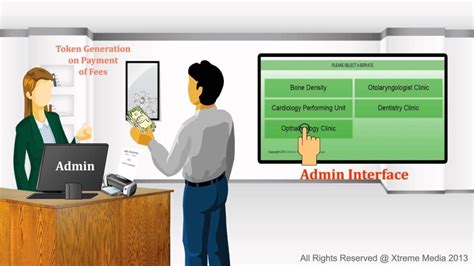 Queue Management System Queue Management System Smart Queue